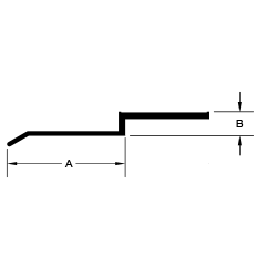 Panel Z Clips - Paramount Extrusions Company