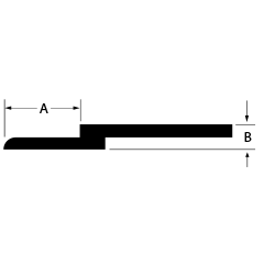 Panel Z Clips - Paramount Extrusions Company